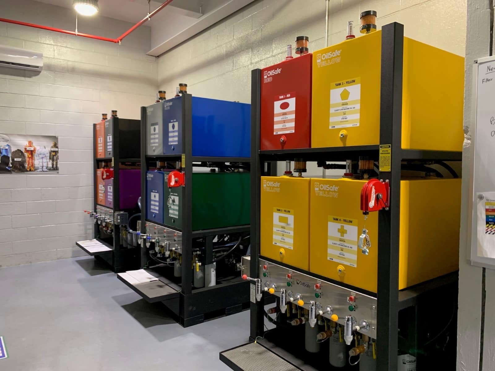 Reliability Best Practices Blog for Lubrication Management Systems